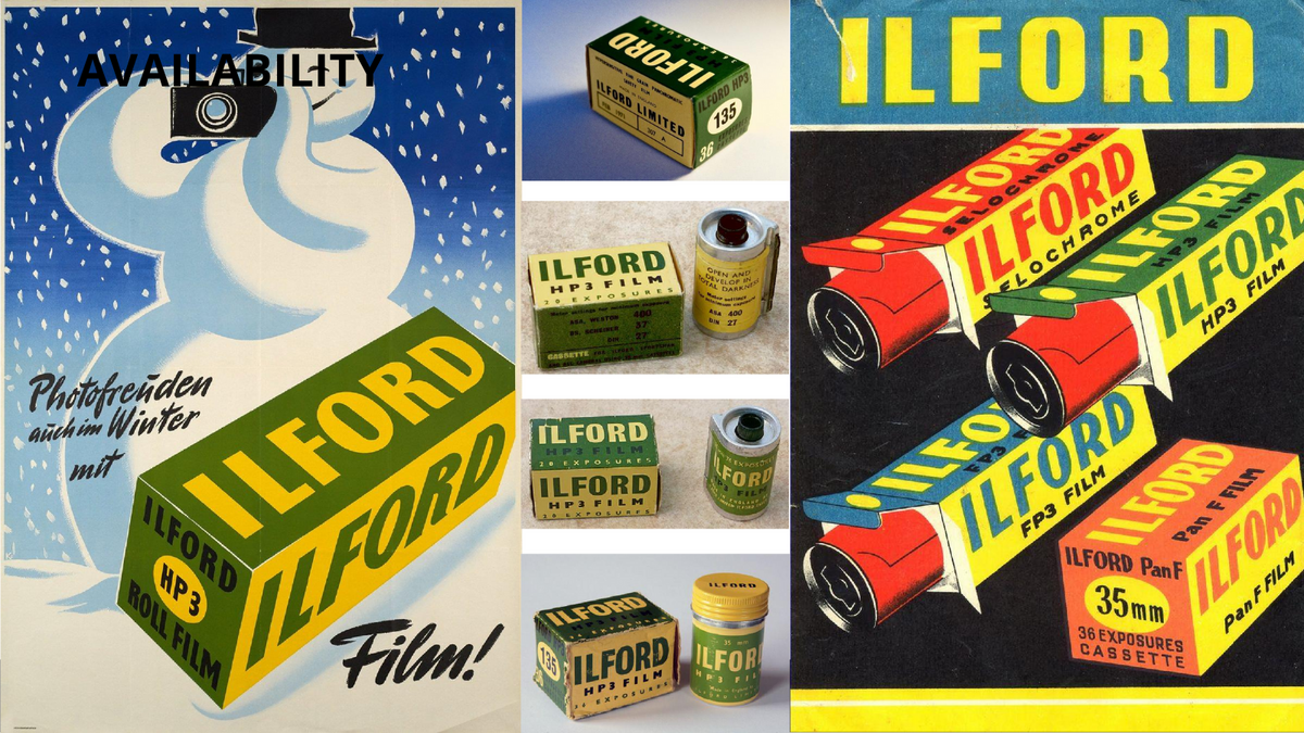 The History of Ilford Film | Analogue Wonderland