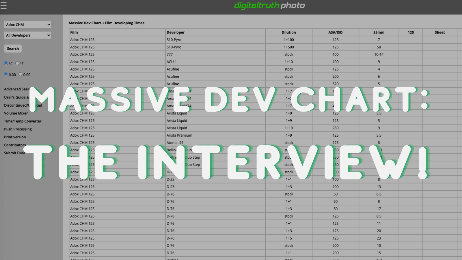 The Massive Dev Chart: the Interview | Analogue Wonderland