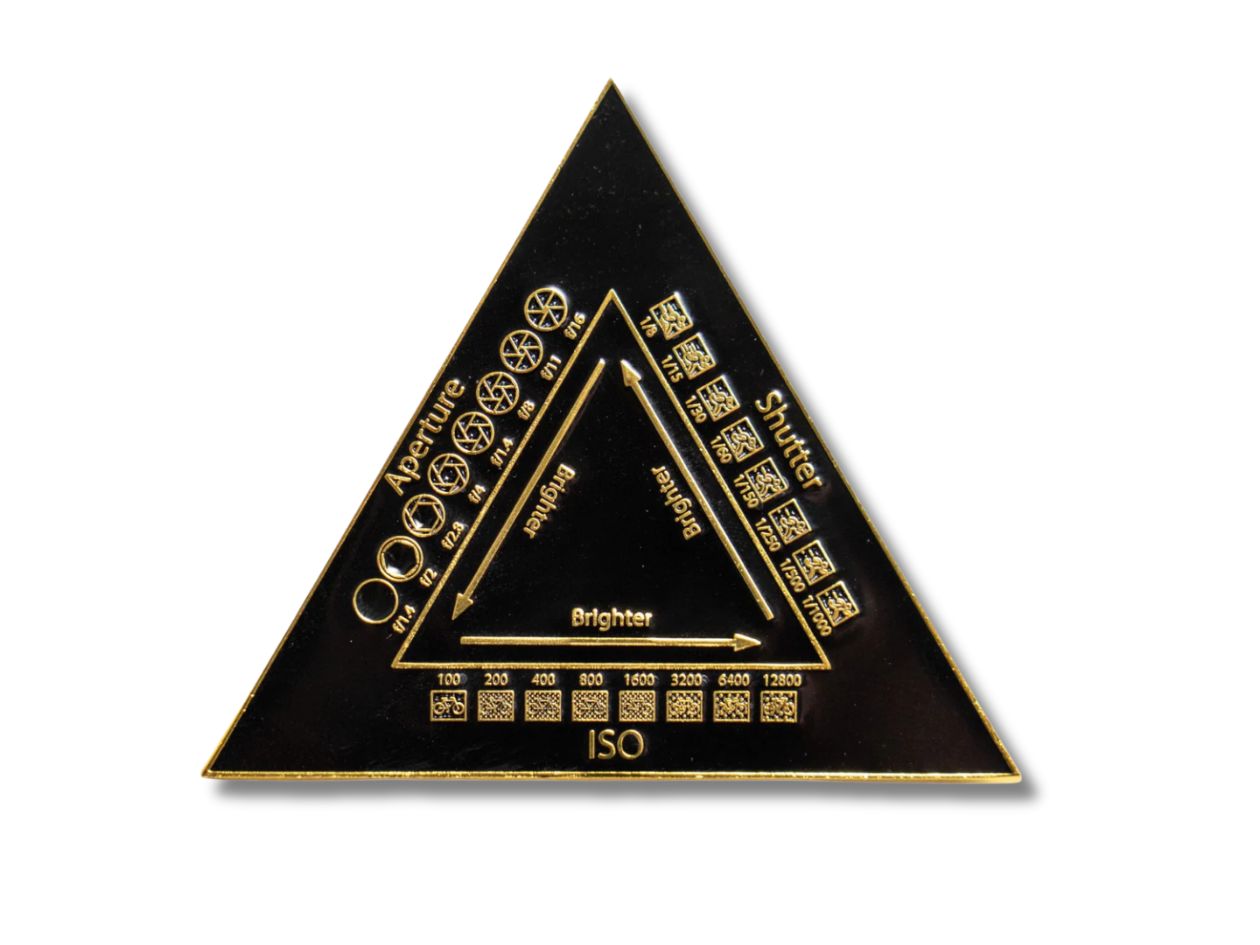 Aperture, Shutter, ISO Chart Guide - Film Photography Pin